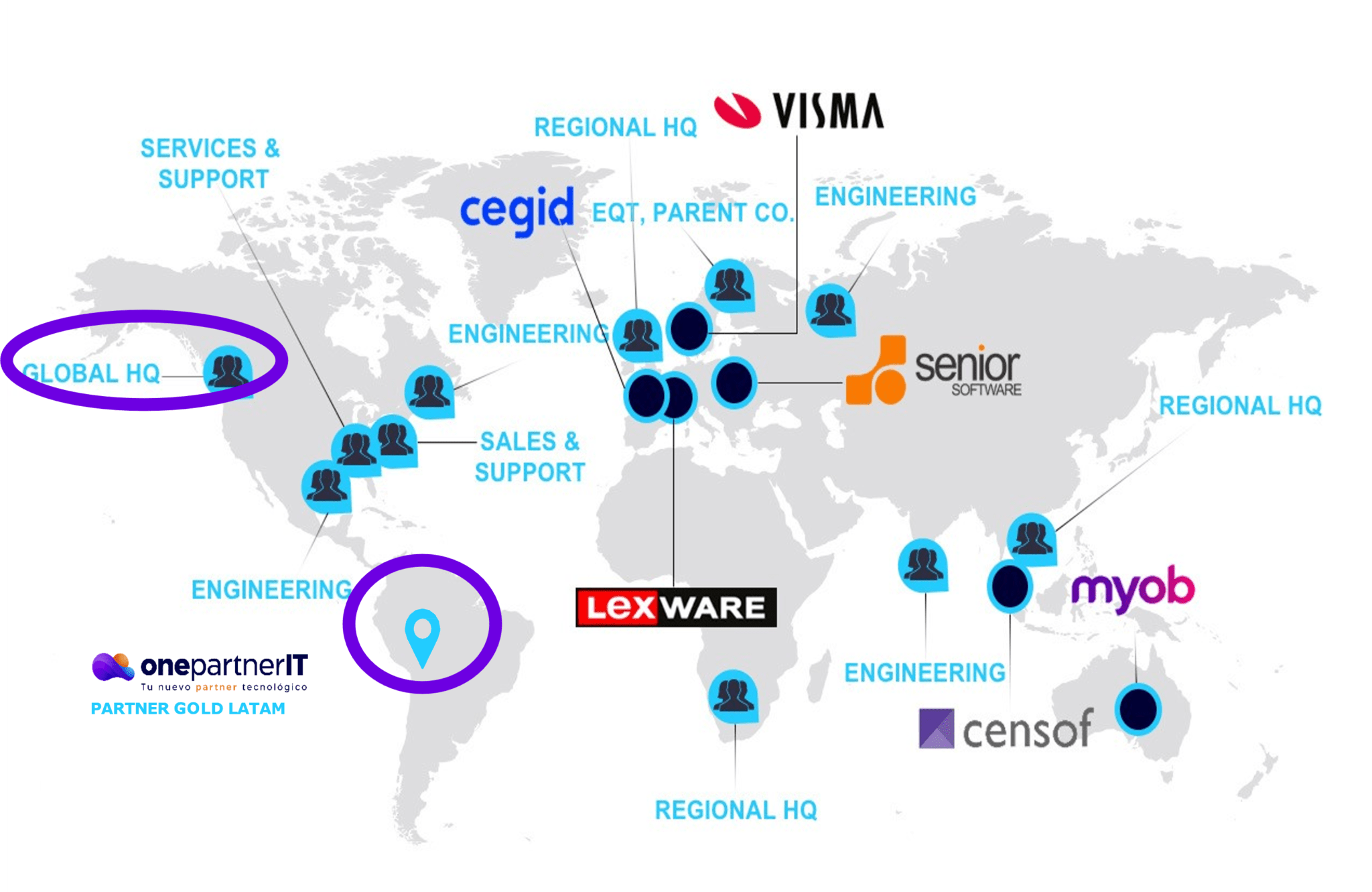 Acumatica ERP • OnePartnerit